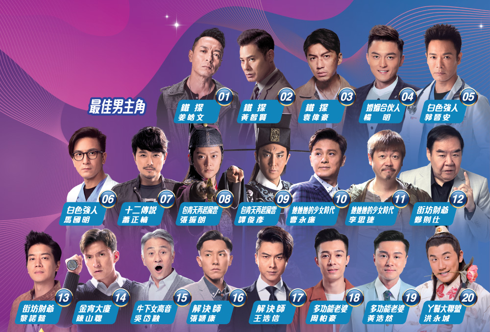 TVB Anywhere Who Is The Next Best Actor Best Actress In Your Eyes TVB Anywhere Who Is The Next Best Actor Best Actress In Your Eyes